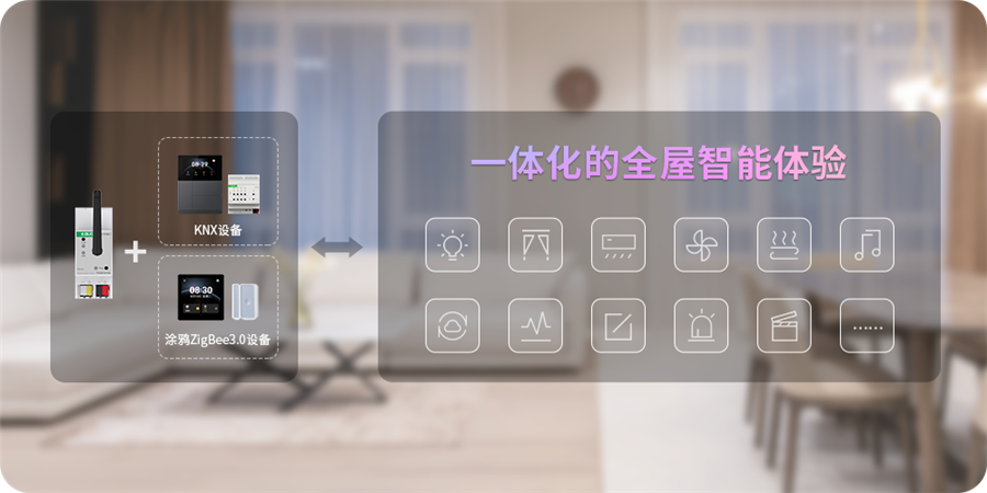 GVS亮相light+building德国·法兰克福国际照明展览会，展现中国KNX品牌实力